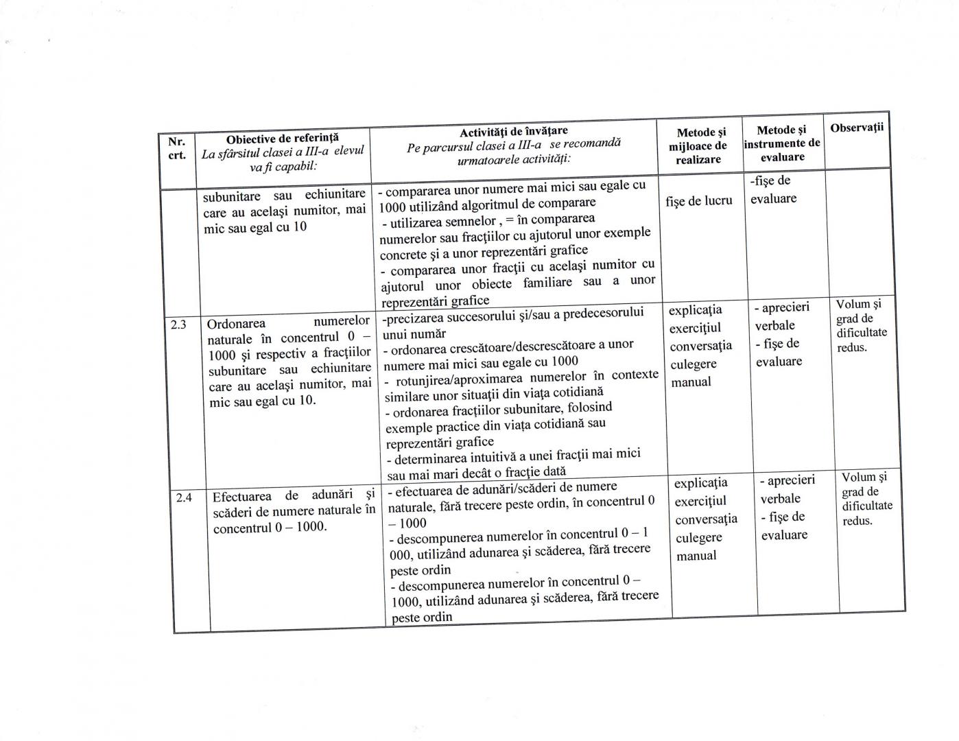 Adaptare curriculară - clasa a III a Matematică | EduȘcoală